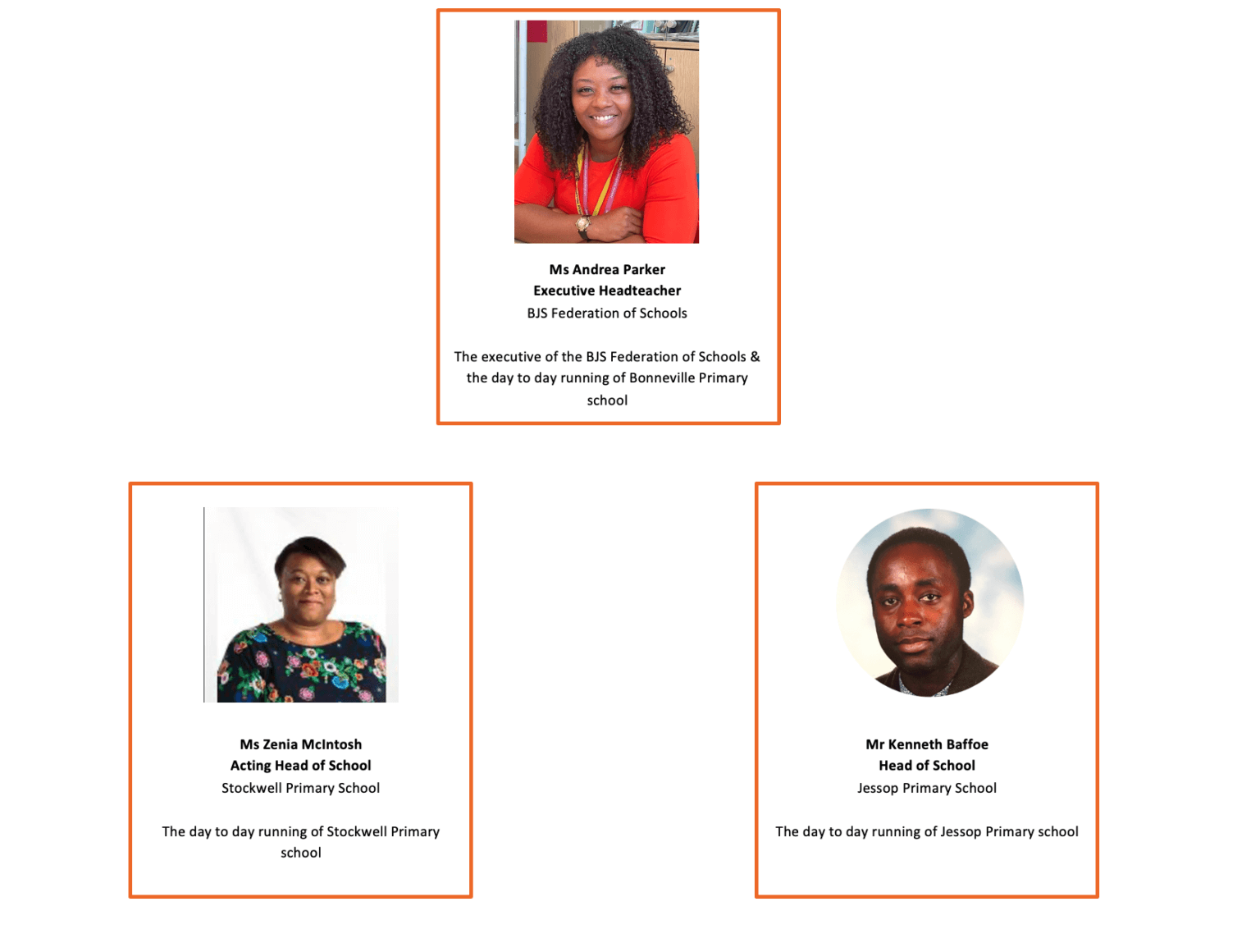 Federation Structure - BJS Partnership